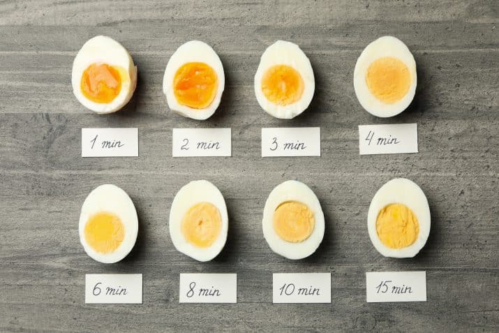 Perfect Peel, Perfect Yolk: Dive into Boiled Egg Basics - Handy Cookbook